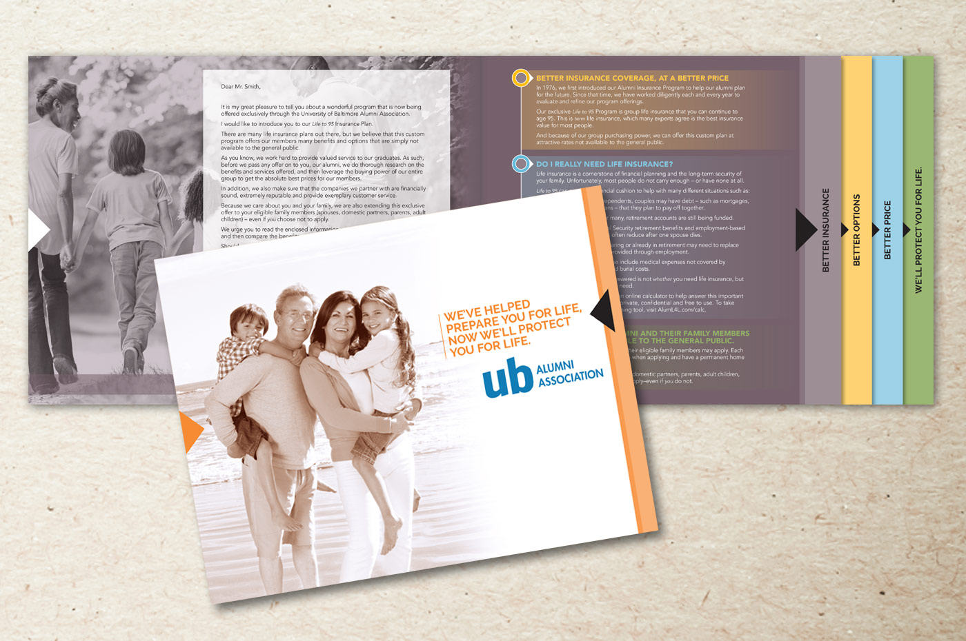 Self Mailer Booklet & Folder – Cristina Murphy